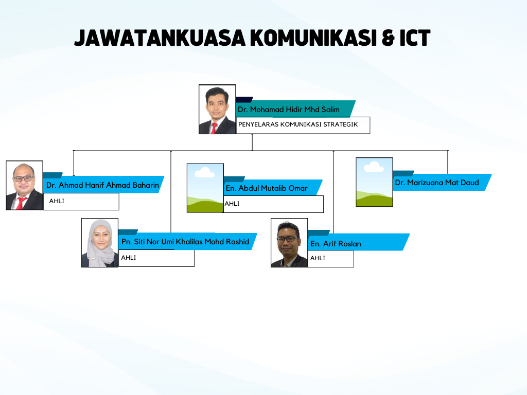 Communication and ICT Committee | Institute of Visual Informatics