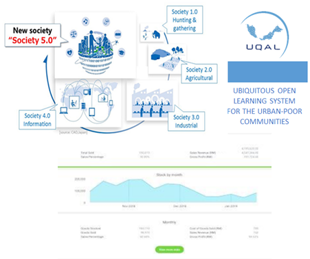 An Adaptive User Experience (UX) Framework for Mobile Application ...
