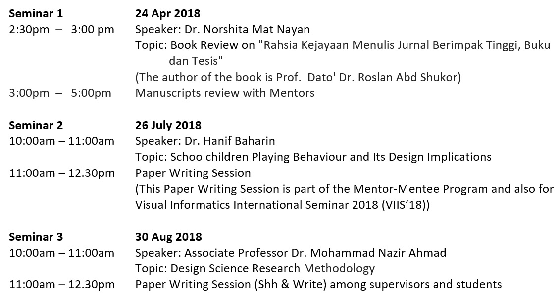 IVI Seminars and Manuscript Writing Series 2018 | Institute of Visual ...